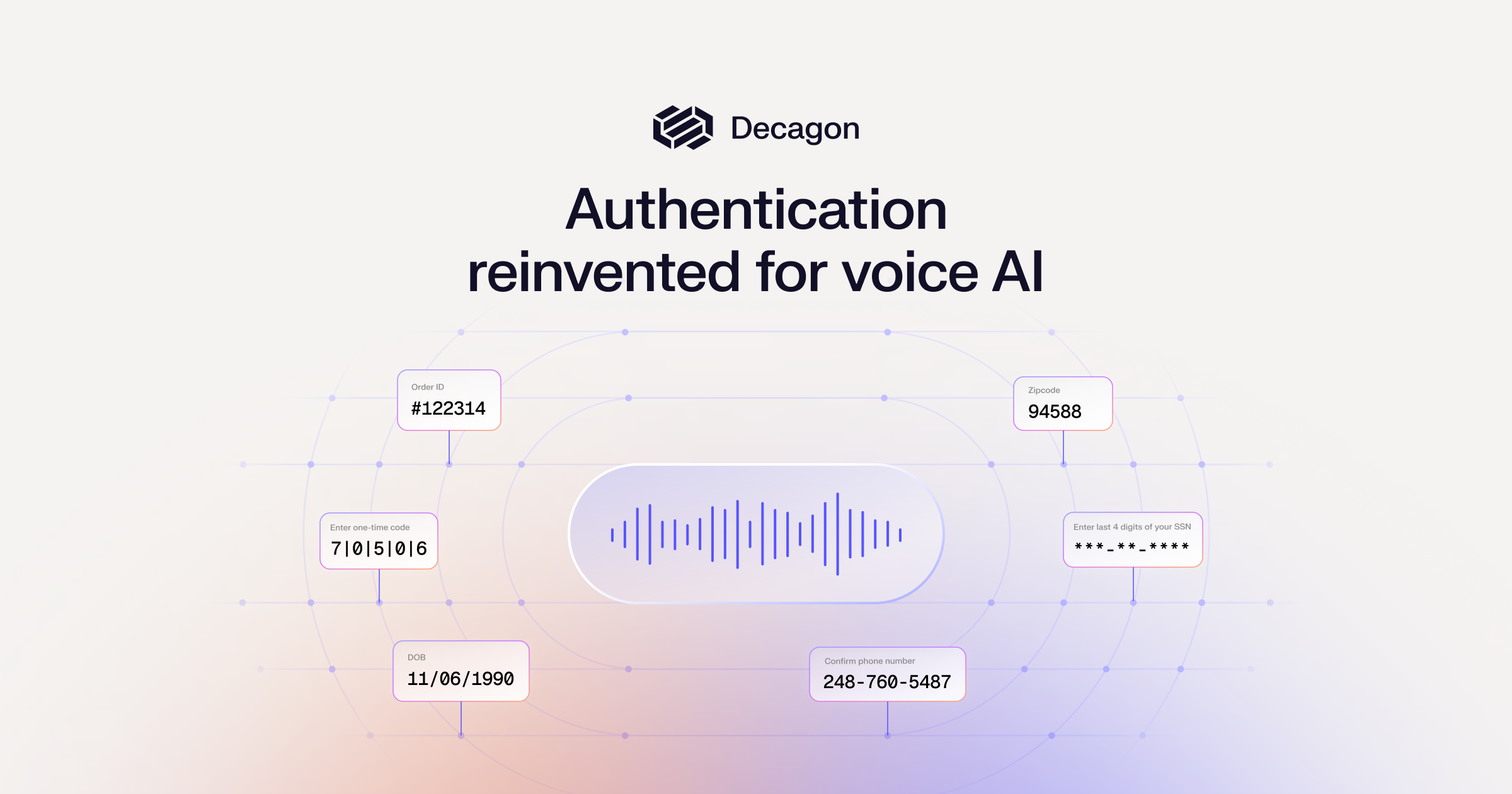 How conversational AI works with NLP, NLU, and NLG technologies | Decagon